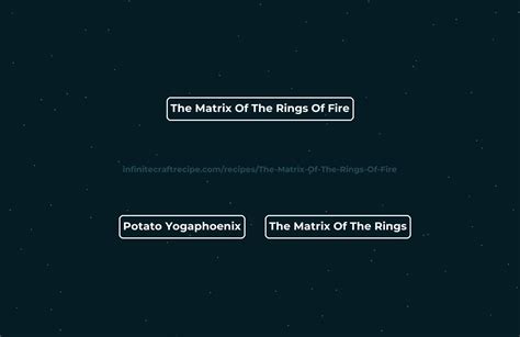 🔥 The Matrix Of The Rings Of Fire Recipe How To Make The Matrix Of The Rings Of Fire In
