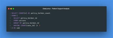 Nandish P On Linkedin Sql Postgresql Sqlchallenge Datalemur