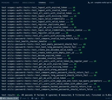 deploy rust app on vps with github actions and docker 2025