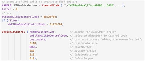The Anatomy Of Wiper Malware Part 2 Third Party Drivers Crowdstrike
