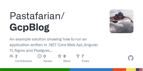 GitHub Pastafarian GcpBlog An Example Solution Showing How To Run An Application Written In