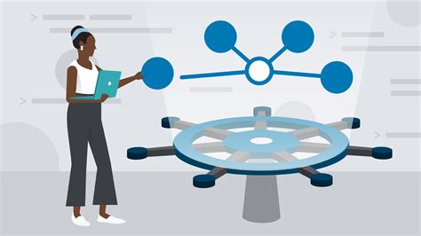 Github Linkedinlearning Kafka On Kubernetes Deploying And Running Apache Kafka On