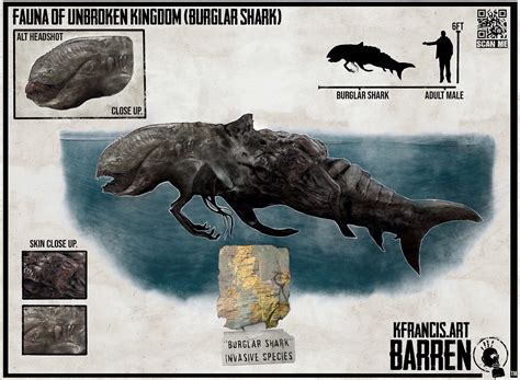 Keegan Francis Barren Fauna Of The Unbroken Kingdom Burglar Shark