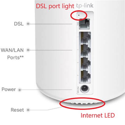 What If The Deco DSL Network Connection Is Intermittent TP Link Australia