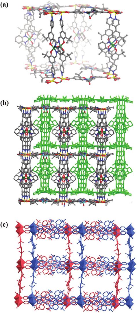 A View Of The Pillared Layer Structure Of 1 B The 2 Fold