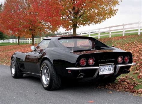 Classic Corvette Stingray