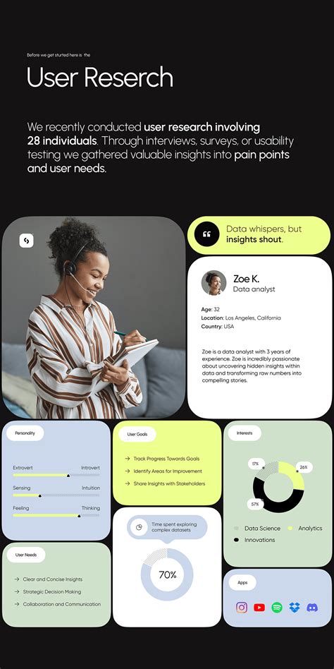 sisense ai assistant saas and ux ui design behance