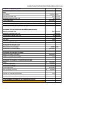 2 Chapter 5 Applying Excel Babe Form Xlsx 4618fe95d1d709d9db5930079b38a70853e19261 Xlsx