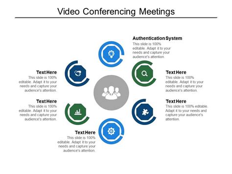 Video Conferencing Meetings Ppt Powerpoint Presentation Slides Visual