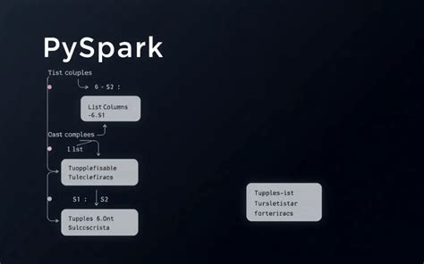 Intel Processor Series Explained Core Xeon Pentium Celeron And Atom Tech Champion