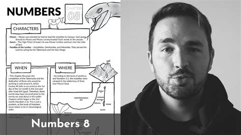 Numbers 8 Summary A Concise Overview In 5 Minutes Youtube