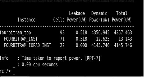 Figure 1 From Design And Implementation Of 4 Bit Static Ram Through Low Figure 1 From Design And Implementation Of 4 Bit Static Ram Through Low
