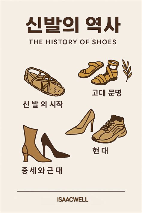 발끝에서 시작된 인류의 역사 신발의 모든 것
