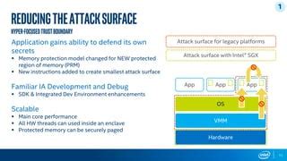 Intel Software Guard Extension PDF