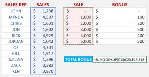 Total Bonus Due With An Array Lookup Formula MyExcelOnline
