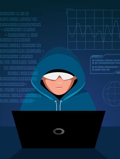 easiest to hardest programming languages 2023 guvi blogs