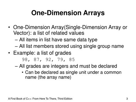 Ppt Objectives Powerpoint Presentation Free Download Id3645340