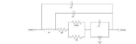 P I N Diode Model Diagram Download Scientific Diagram