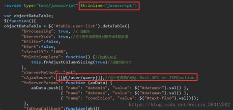 Springboot集成thymeleaf在项目中的一些使用方法如何在空白项目使用thymeleaf Csdn博客