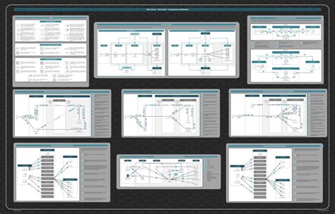 Anbuselvan On Linkedin Euc2akiu