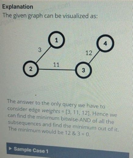 De Shaw Oa Sde Coding Questions 2024 Set 75 Desi Qna