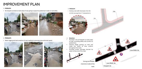 Analyzing And Redesigning Transit Networks Cept Portfolio