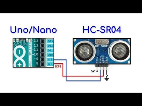 Creating Arduino Library For Hc Sr04 Sensor Anaskuzechie