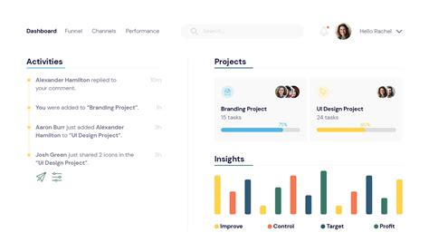 Dashboard Infographics Powerpoint Template Slides Powerpointx