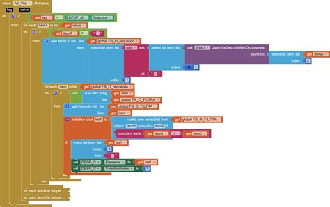 Get Values From Custom Firebase Mit App Inventor Help Mit App Inventor Community