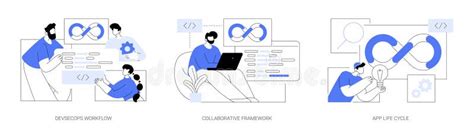 Devsecops Stock Illustrations 159 Devsecops Stock Illustrations Vectors And Clipart Dreamstime