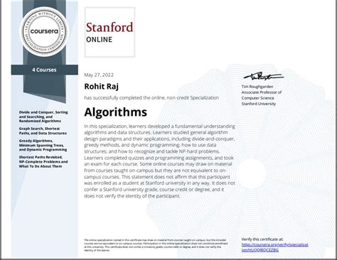 Rohit Raj On Linkedin Algorithmcertified Algorithmcourse Certificationachieved