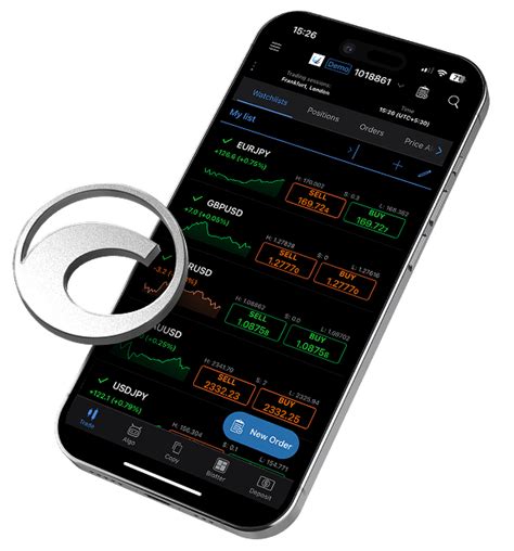 Ctrader Plateforme De Trading Forex Et Cfd Fp Markets France