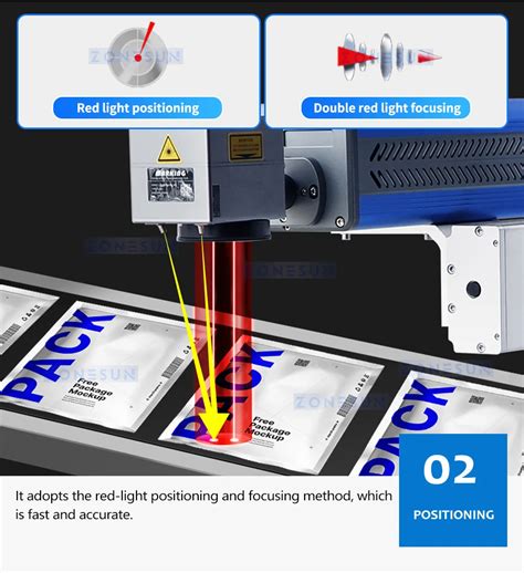 Zonesun Zs Lmc1 Automatic Co₂ Laser Date Code Printing Machine