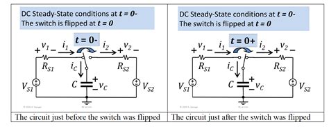 Solved Consider The Circuit Diagrams In The File RC At T Chegg
