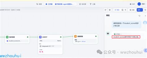 Dify案例分享 0 代码搭建 Text2sql 智能查询！用 Dify 知识库 Agent 实现自然语言秒变 Sqldify Nl2sql Csdn博客