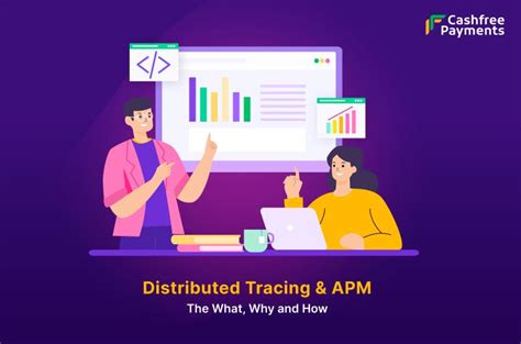 Priyanka Agrawal On Linkedin Distributed Tracing And Apm The What Why