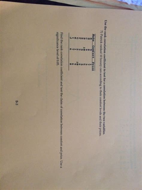 Solved Use The Rank Correlation Coefficient To Test For A Chegg