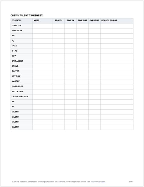 Production Report Template Excel