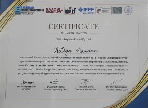 Iot Robotics Raspberrypi Technology Engineering Learning