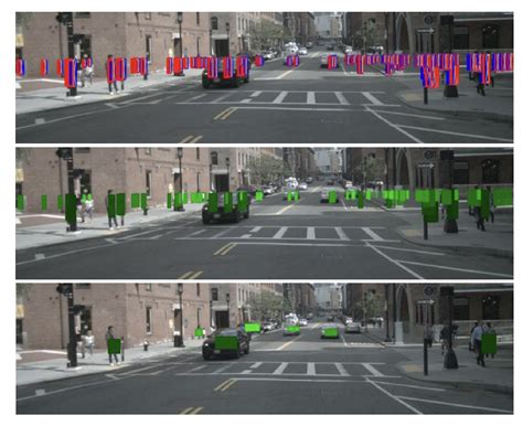 Figure 12 From Camera Radar Sensor Fusion For Depth Estimation Camera Radar Sensor Fusion For