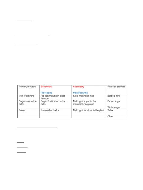 Industry O Level Igcse Geo Notes Pdf Factory Pollution