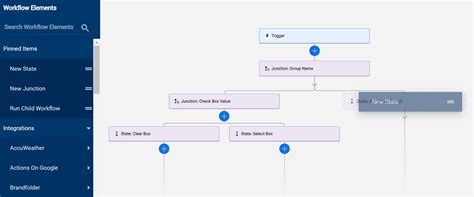 Servicenow Modules Smartsheet Learning Center Servicenow Modules Smartsheet Learning Center