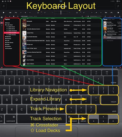 Better Shortcuts For Library And Tracks Suggestions Algoriddim Community Forums