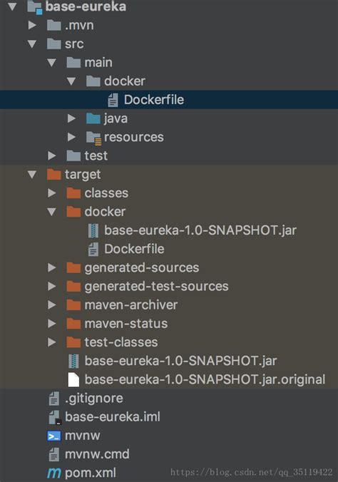 Maven构建docker镜像push到镜像仓库 Docker把镜像push进仓库 Csdn博客