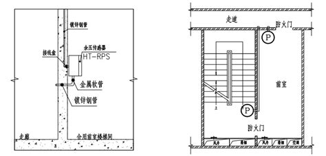 Ht Rps余压传感器 当宁消防网