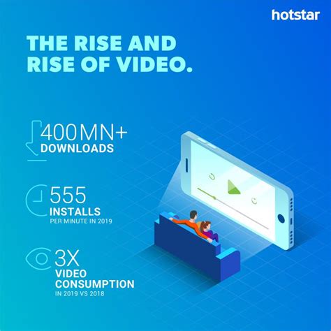 Disney Hotstar On Linkedin Iwr2019