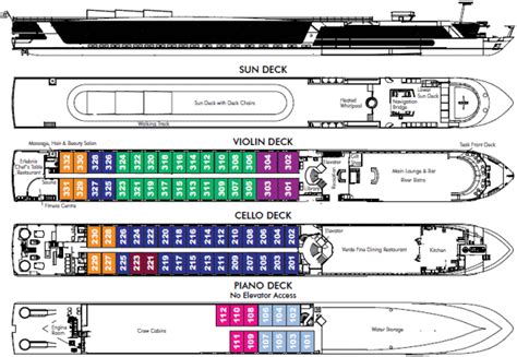 Apt River Cruise Ships On Europe River Cruises