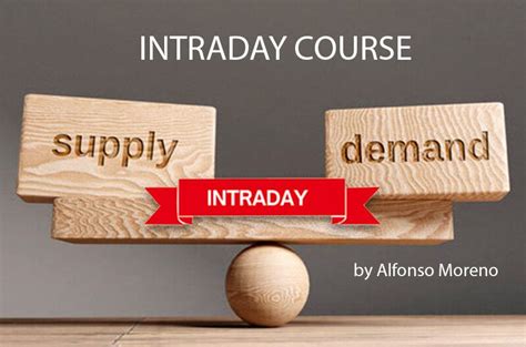 Supply And Demand Intraday Course Set And Forget Trading Academy
