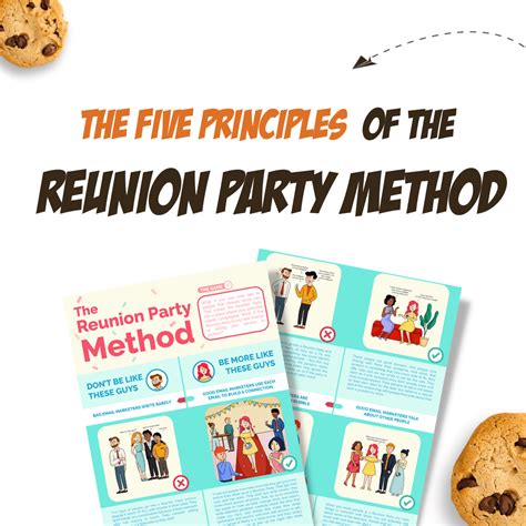 Introducing The New Strategy For Marketing Reunion Party Method Daily Cookie