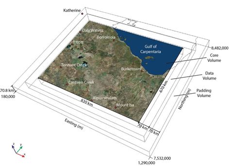 1 Perspective View Of The Inversion Model Bounds Core Data And Download Scientific Diagram